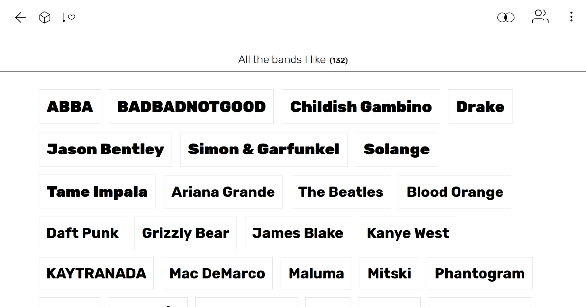 All the Bands